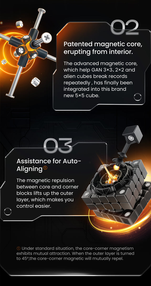 GAN 562 5x5 Magnetic Speedcube - CuberSpace